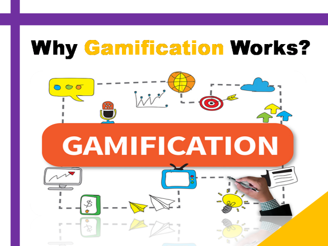 Why Gamification Works- Some Examples - Ahsen Qazi